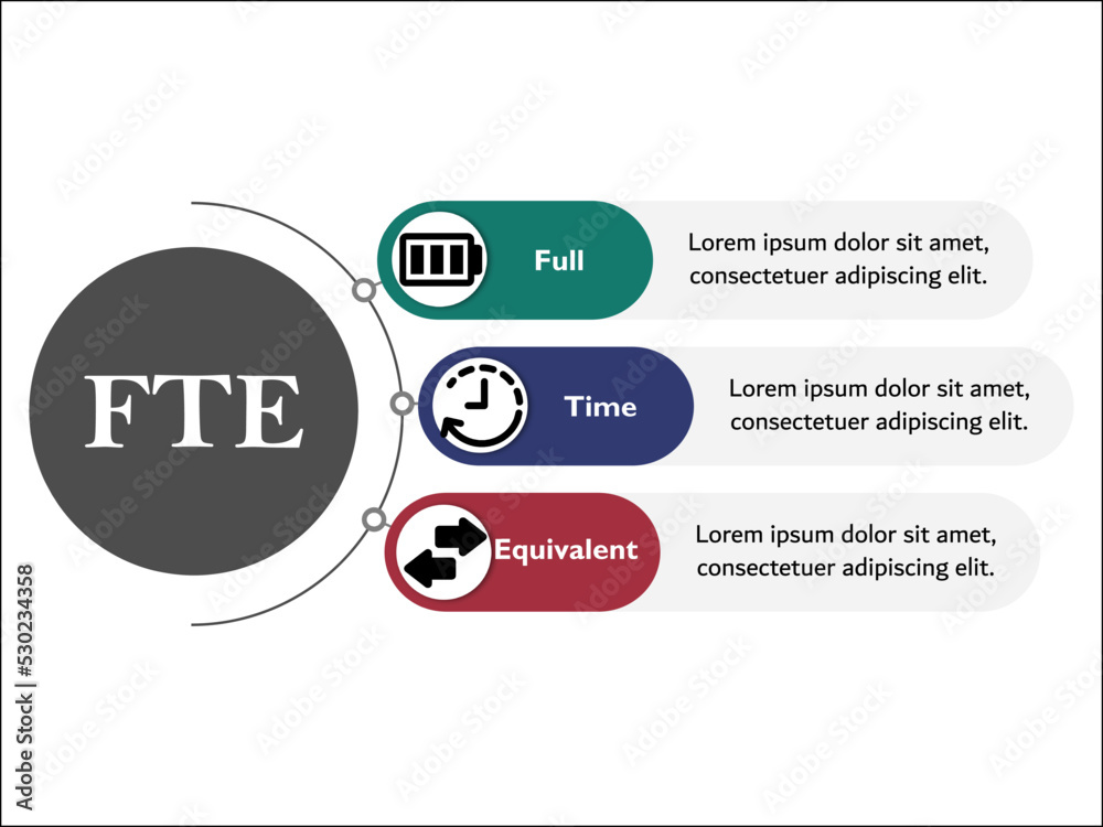 FTE Acronym - Full Time Equivalent with icons in an infographic ...