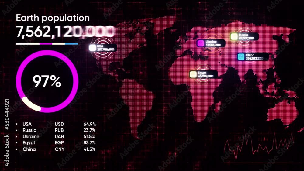 Visualization of the problem of overpopulation on the diagram. Motion ...