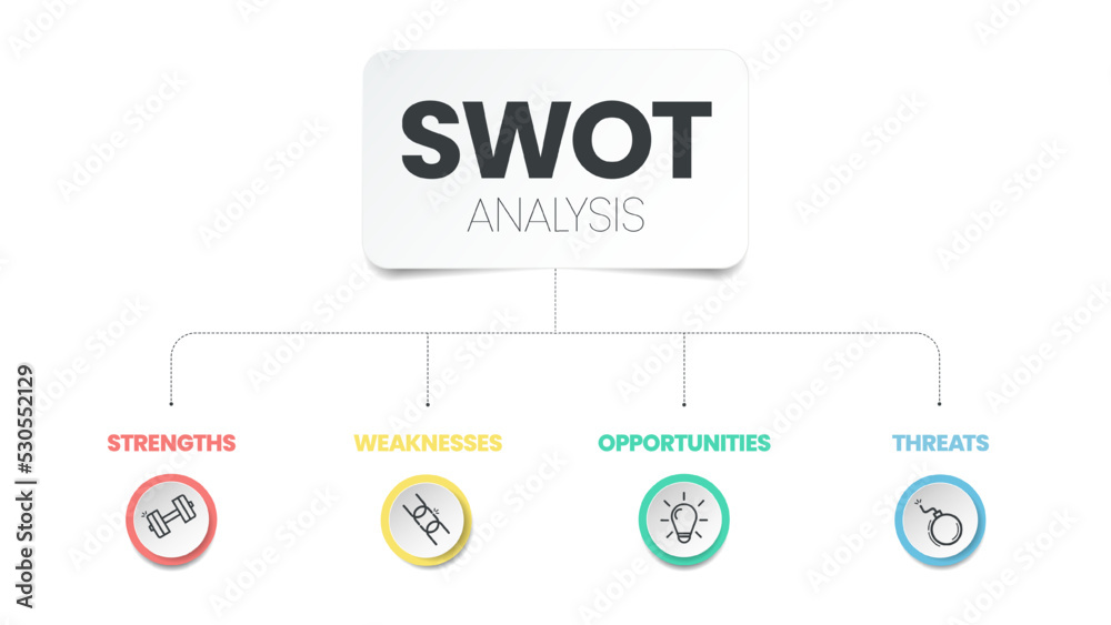 SWOT analysis infographic with icon template has 4 steps such as ...