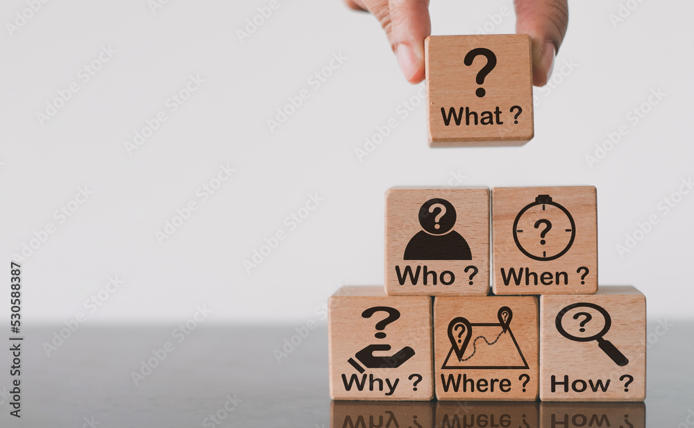 5W1H Analytical thinking with 5W1H,Root cause analysis ,Business ...