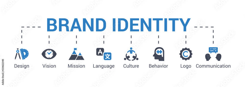 Brand identity infographic concept vector illustration with keywords ...