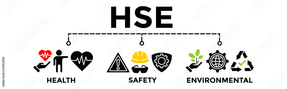 HSE Banner Web Vector Illustration Concept for Health Safety ...