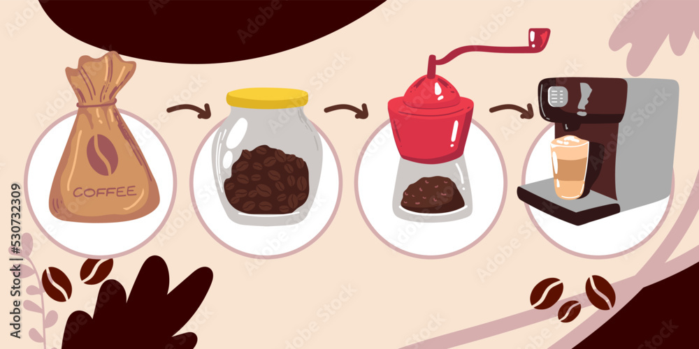 Vector coffee icons. Flat coffee icons. Food and drink elements. Coffee ...
