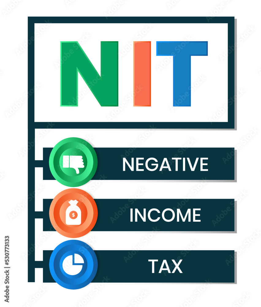 Vector website design template . NIT - Negative Income Tax acronym ...