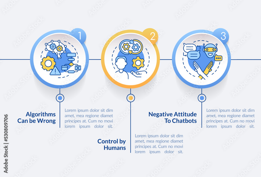 Cons of AI marketing circle infographic template. Problems. Data ...