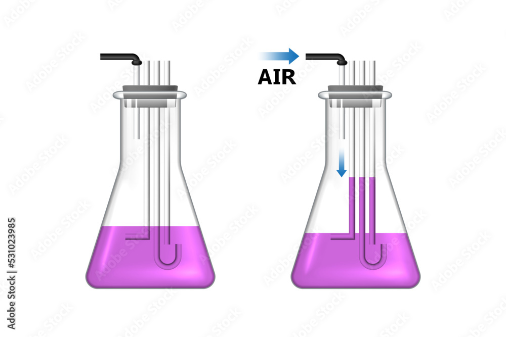 Glass flask with beaker and liquid. Pressure of liquids. Scientific ...