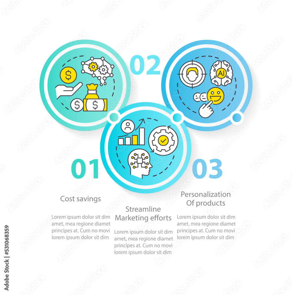 AI in marketing benefits circle infographic template. Digitization ...