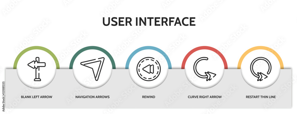 set of 5 thin line user interface icons with infographic template. outline icons including blank ...
