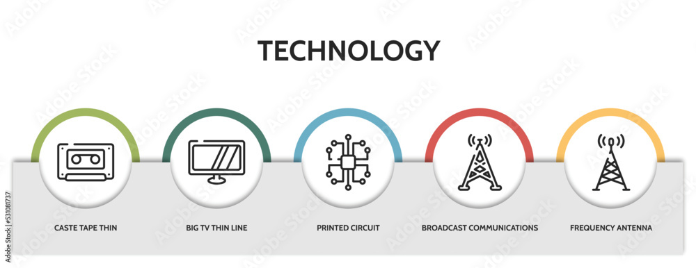 set of 5 thin line technology icons with infographic template. outline ...
