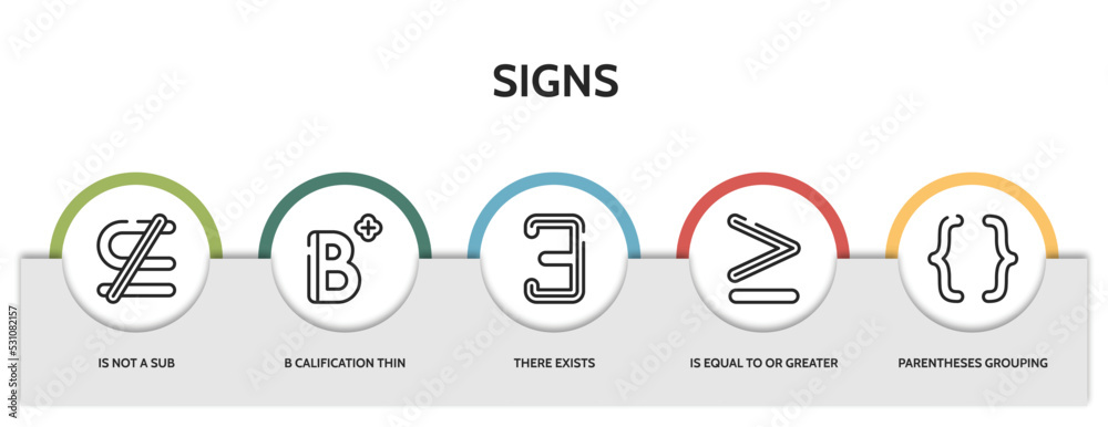 set of 5 thin line signs icons with infographic template. outline icons including is not a sub ...