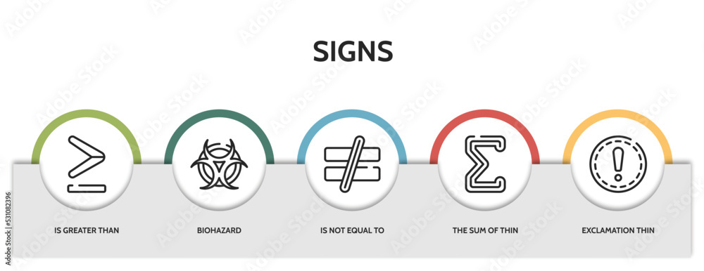 set of 5 thin line signs icons with infographic template. outline icons ...