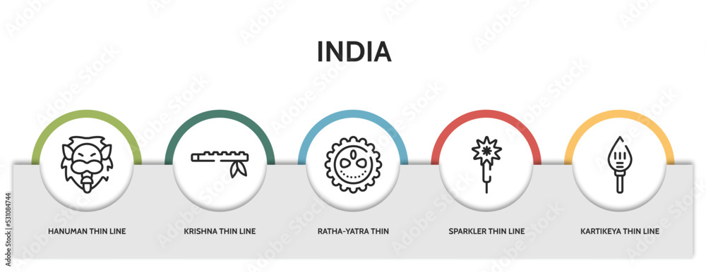 set of 5 thin line india icons with infographic template. outline icons ...