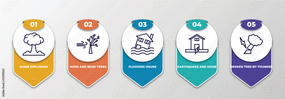 infographic template with thin line icons. infographic for meteorology ...