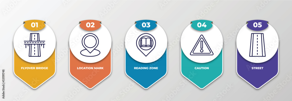infographic template with thin line icons. infographic for maps and ...