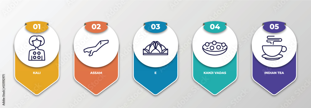 infographic template with thin line icons. infographic for india ...