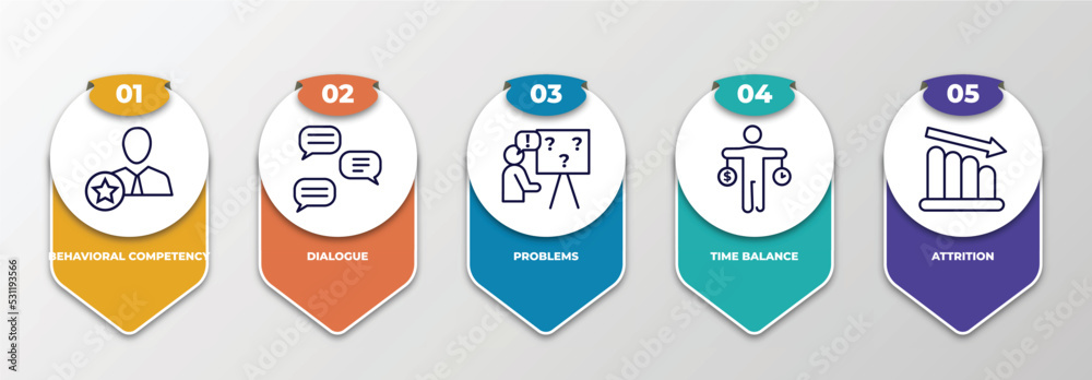 infographic template with thin line icons. infographic for human ...