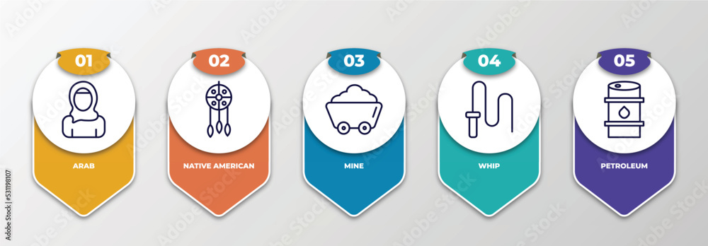 infographic template with thin line icons. infographic for desert ...