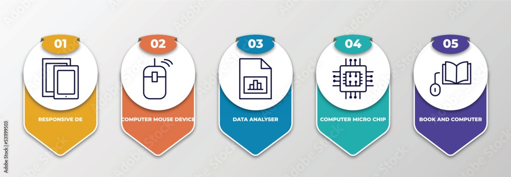 infographic template with thin line icons. infographic for computer ...