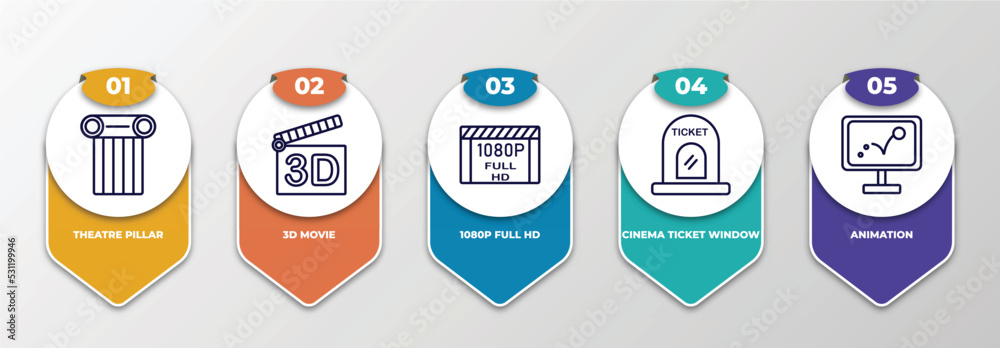 Infographic Animation Movie