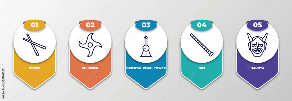 infographic template with thin line icons. infographic for asian ...