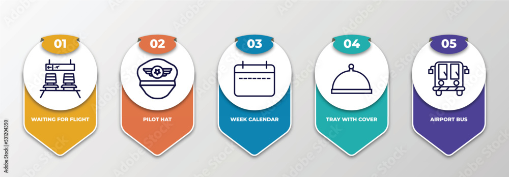 infographic template with thin line icons. infographic for airport ...