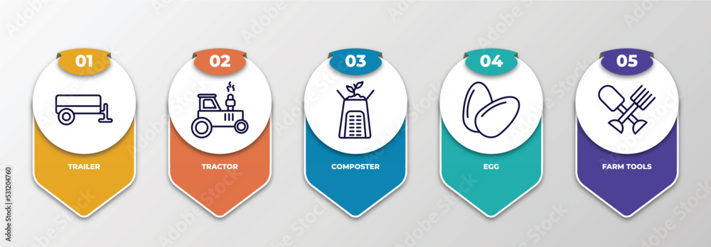 infographic template with thin line icons. infographic for agriculture ...