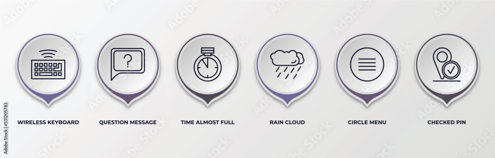 infographic template with outline icons. infographic for ultimate ...