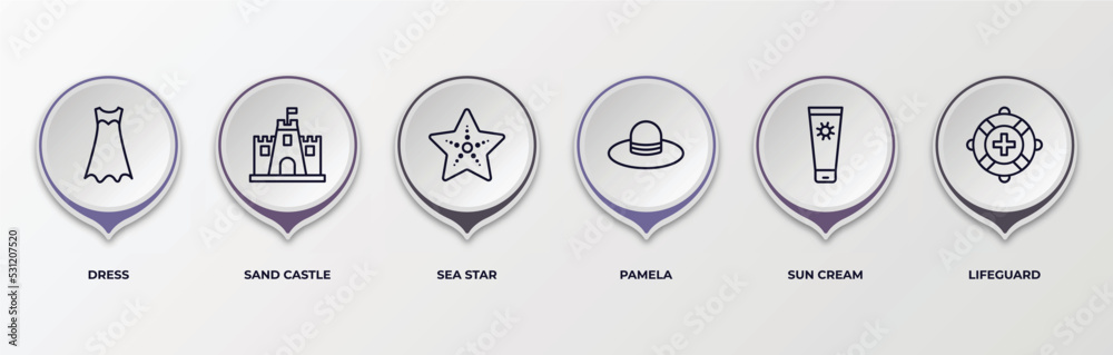 infographic template with outline icons. infographic for summer concept ...