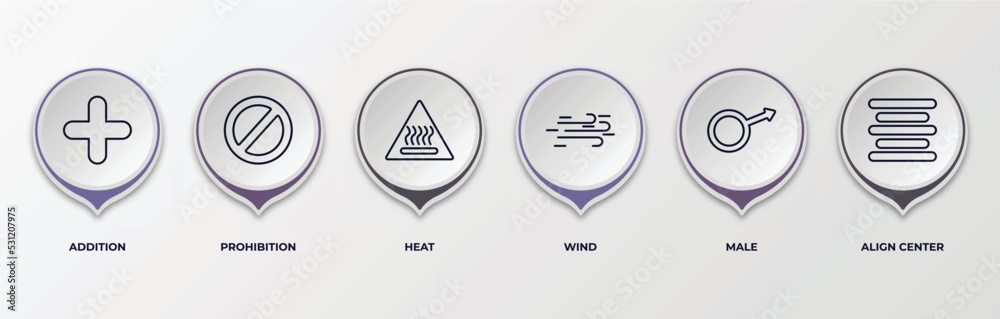 infographic template with outline icons. infographic for signs concept ...