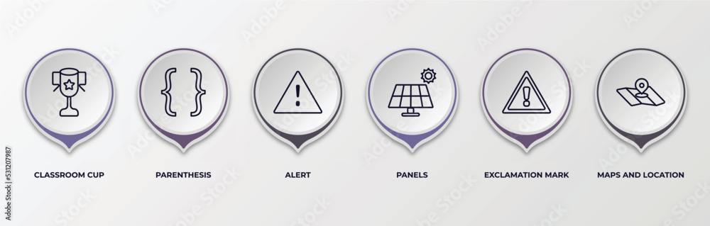 infographic template with outline icons. infographic for signs concept ...