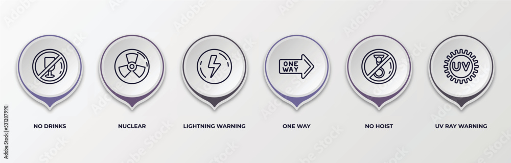 infographic template with outline icons. infographic for signs concept ...