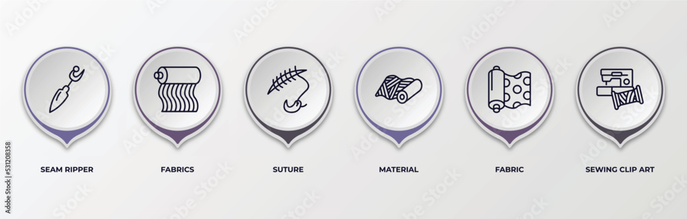 infographic template with outline icons. infographic for sew concept ...
