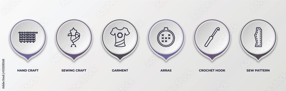 infographic template with outline icons. infographic for sew concept ...