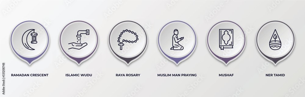 infographic template with outline icons. infographic for religion ...
