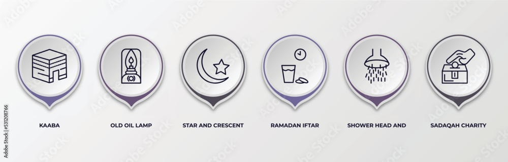 infographic template with outline icons. infographic for religion ...