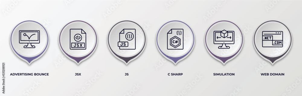 infographic template with outline icons. infographic for programming ...