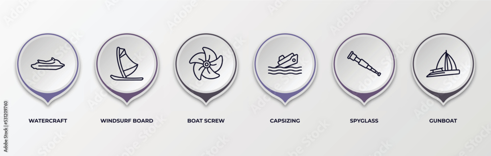 infographic template with outline icons. infographic for nautical ...