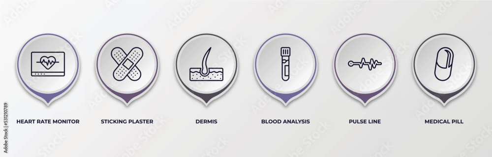 infographic template with outline icons. infographic for medical ...