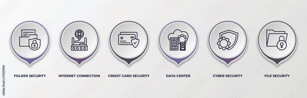 infographic template with outline icons. infographic for internet security concept. included ...