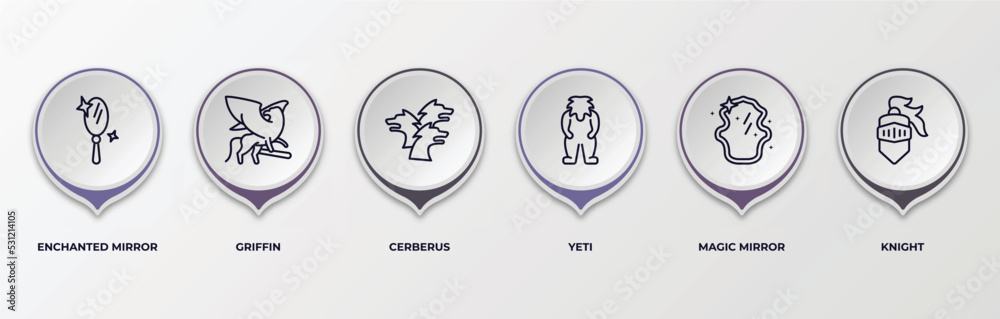 infographic template with outline icons. infographic for fairy tale ...