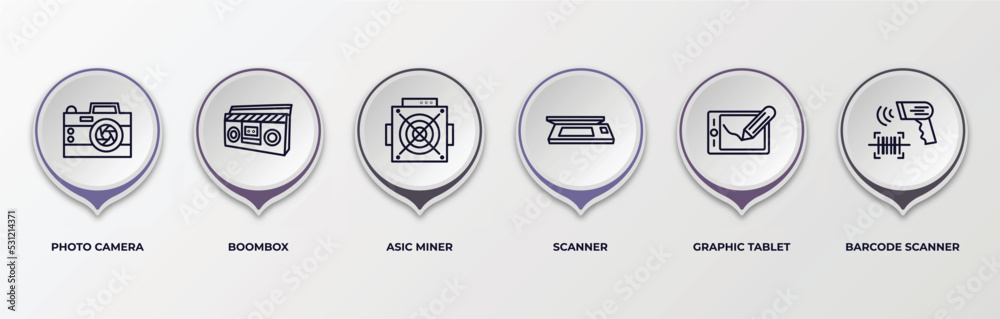 infographic template with outline icons. infographic for electronic ...