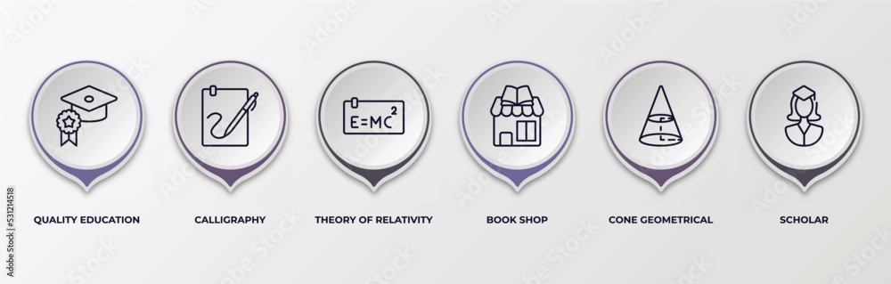 infographic template with outline icons. infographic for education ...