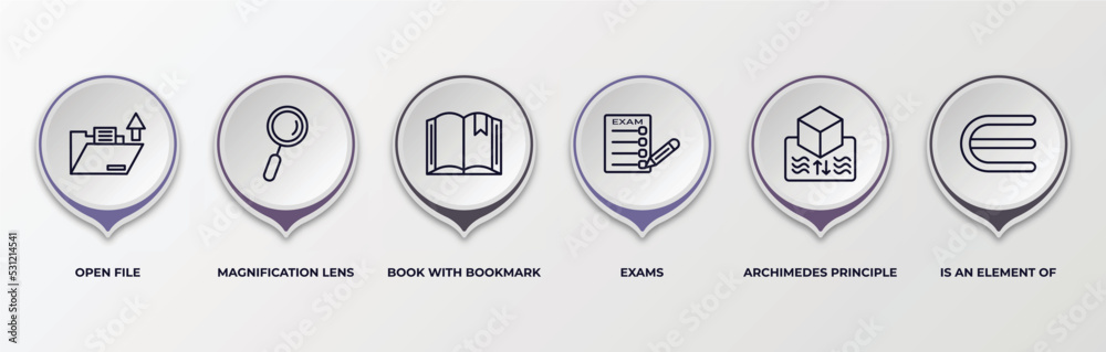 infographic template with outline icons. infographic for education ...