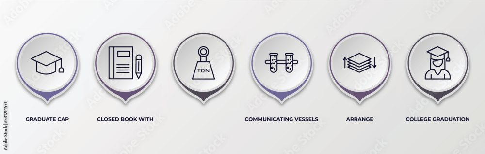 infographic template with outline icons. infographic for education ...