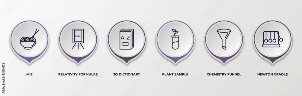 infographic template with outline icons. infographic for education ...
