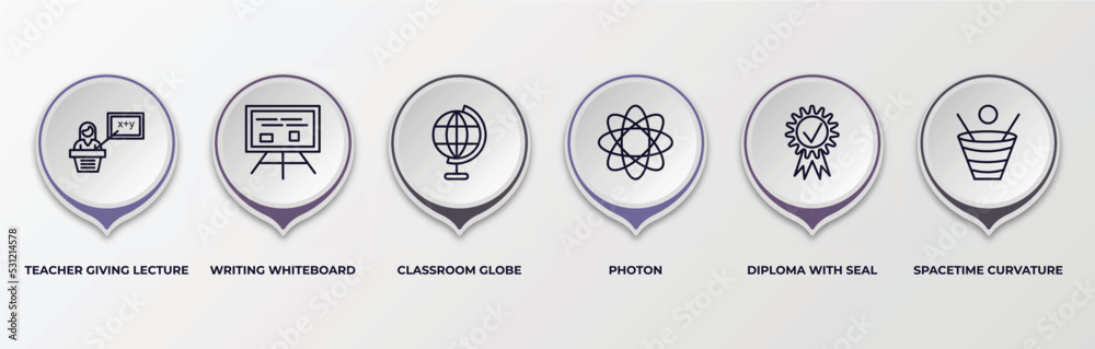 infographic template with outline icons. infographic for education ...