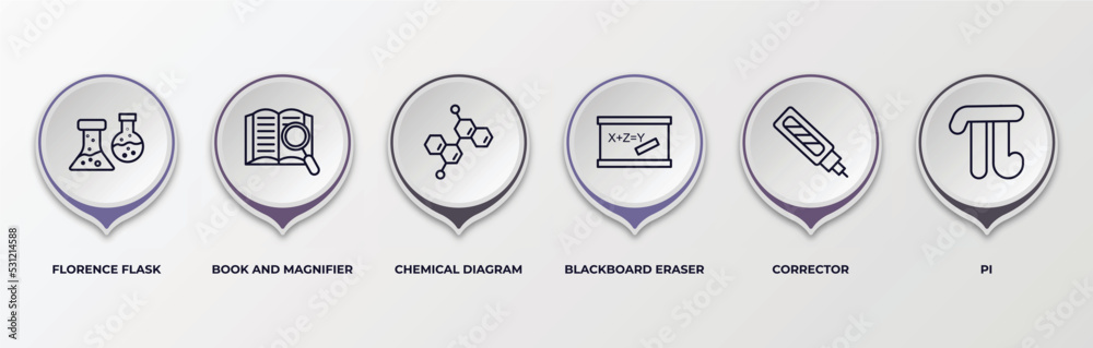 infographic template with outline icons. infographic for education ...