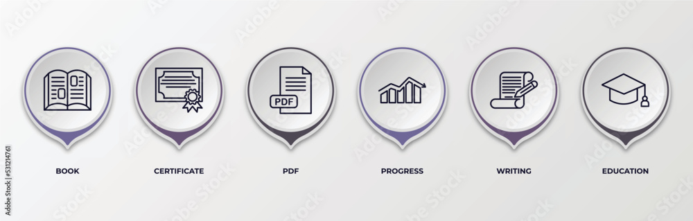 infographic template with outline icons. infographic for education ...