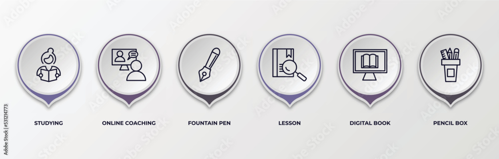 infographic template with outline icons. infographic for e learning and ...
