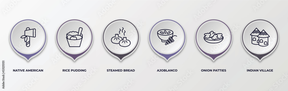 infographic template with outline icons. infographic for culture ...